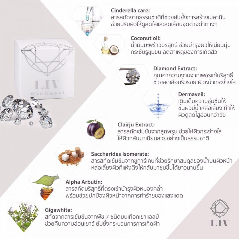 Liv White Diamond by Vicki Sunisa Jett - Trust in Nature - www.stnature.com